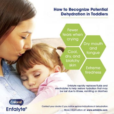 How To Keep Your Toddler Hydrated When Sick - Simply Clarke